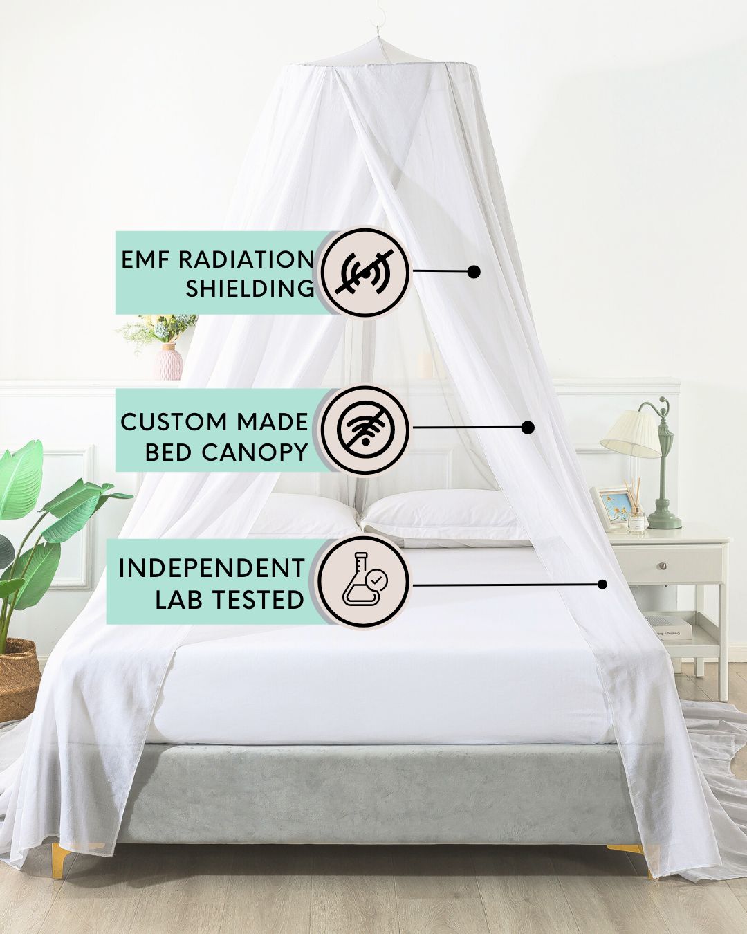 EMF Bed Canopy
